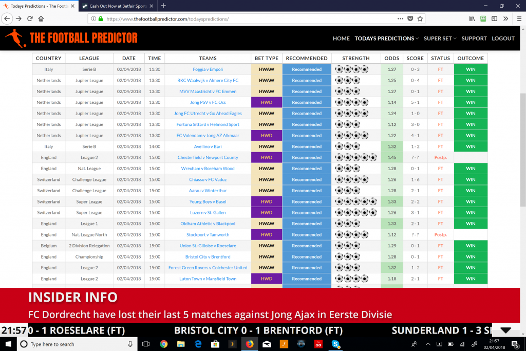 Welcome To The Football Predictor - Bonus Videos - The Football Predictor